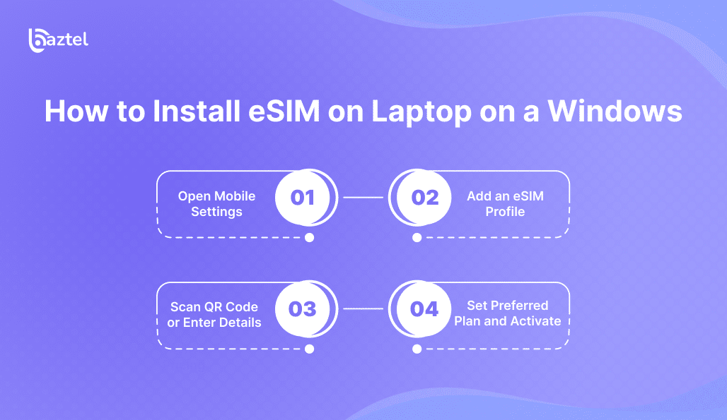 How to Install eSIM on Laptop | Baztel