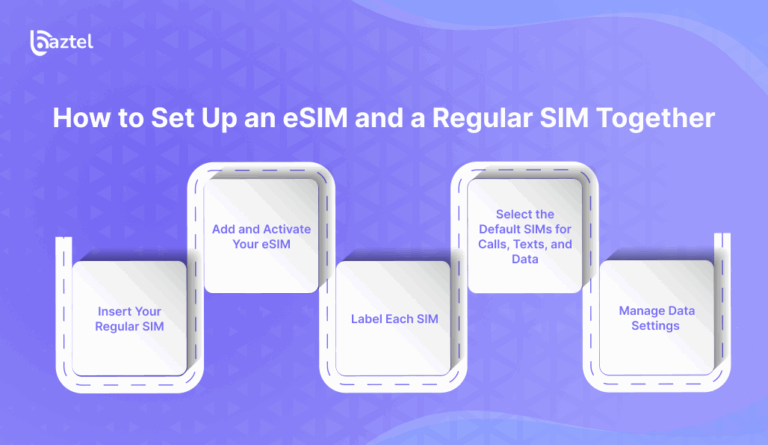 Use eSIM and a Regular SIM at the Same Time? | BazTel