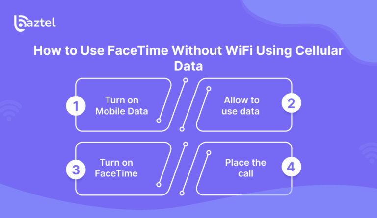 How To Facetime Without WiFi Using Cellular Data | Baztel